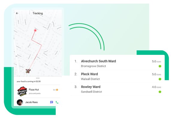 Food Delivery App Data Scraping Services & Food App Data Collection