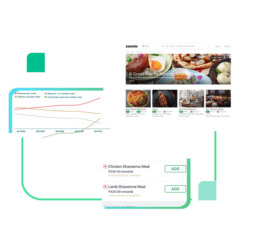 Swiggy Food Delivery Scraping API Services for Real-Time Data Collection Swiggy Food Delivery Scraping API Services for Real-Time Data Collection