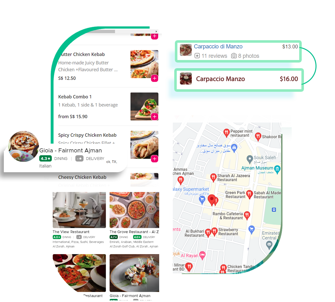 Talabat Food Delivery Scraping API Services for Real-Time Data Collection