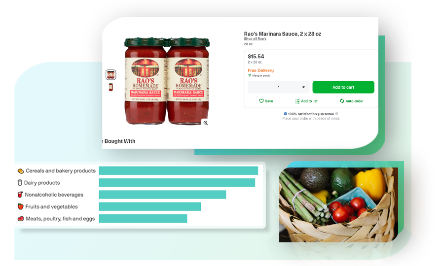 Real-Time Food. Grocery, and Liquor Delivery Scraping API Services