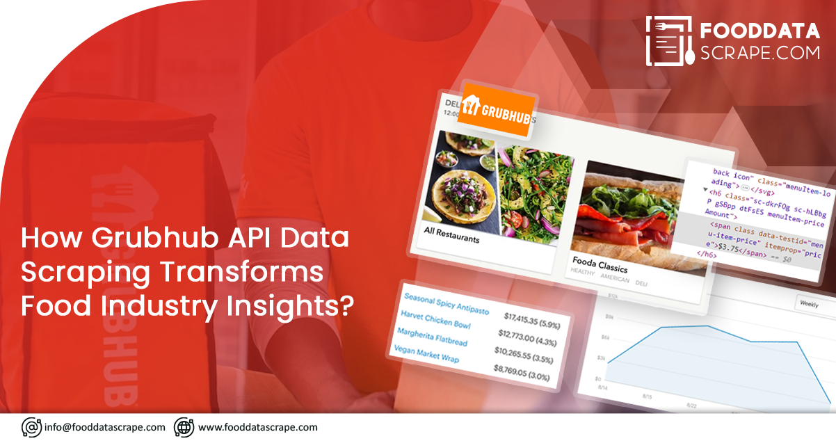 How Grubhub API Data Scraping Transforms Food Industry Insights?