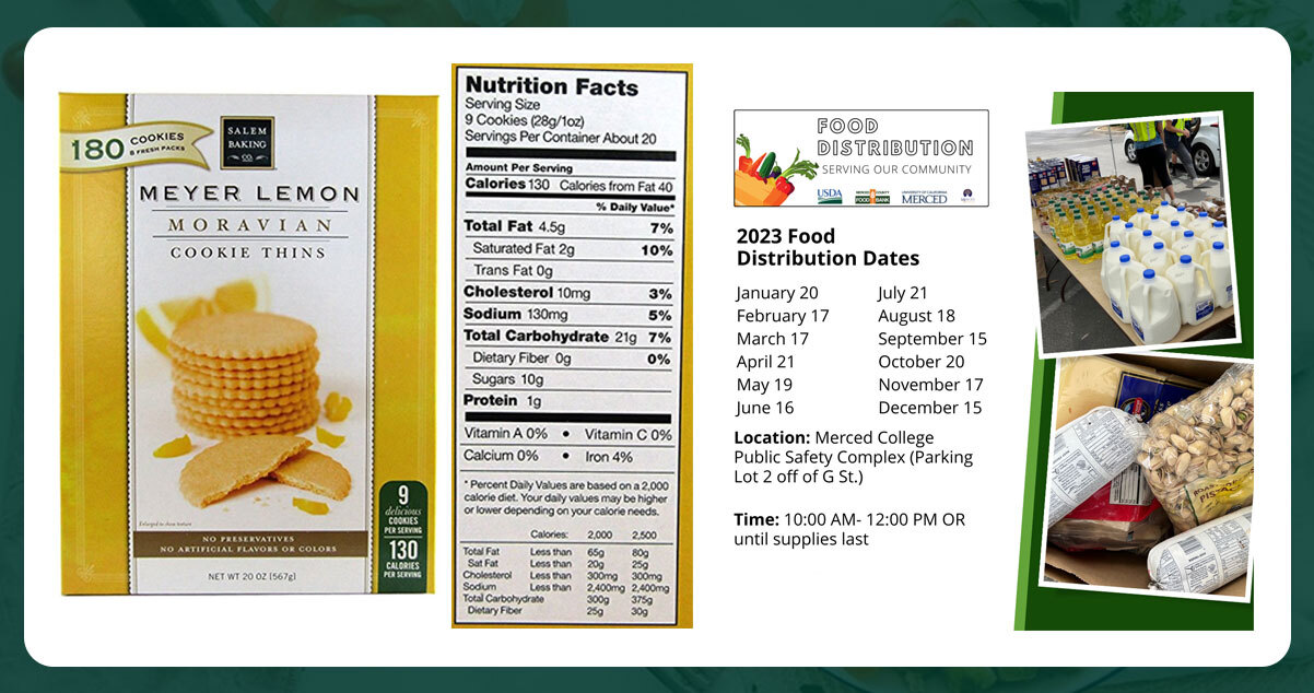 How Can I Easily Extract Food Data from the USDA online Database?