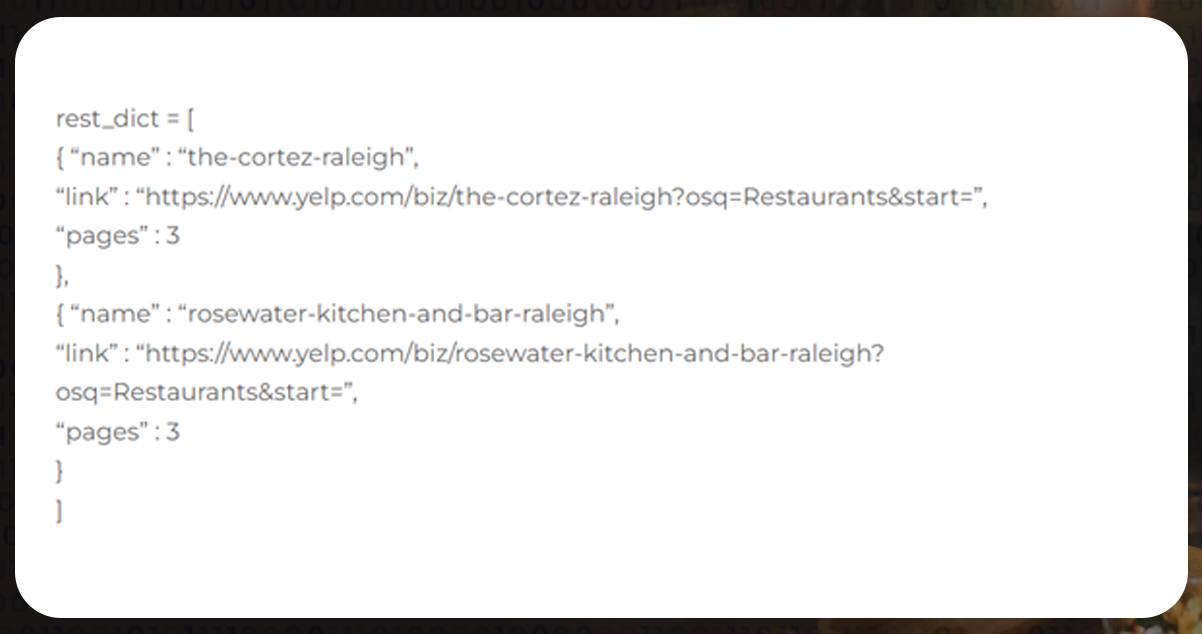 How to Extract the Yelp Downloading Algorithm?