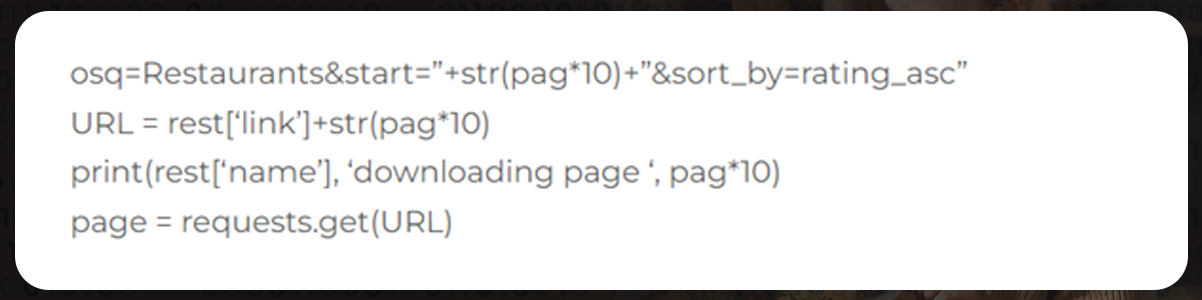 How to Extract the Yelp Downloading Algorithm?