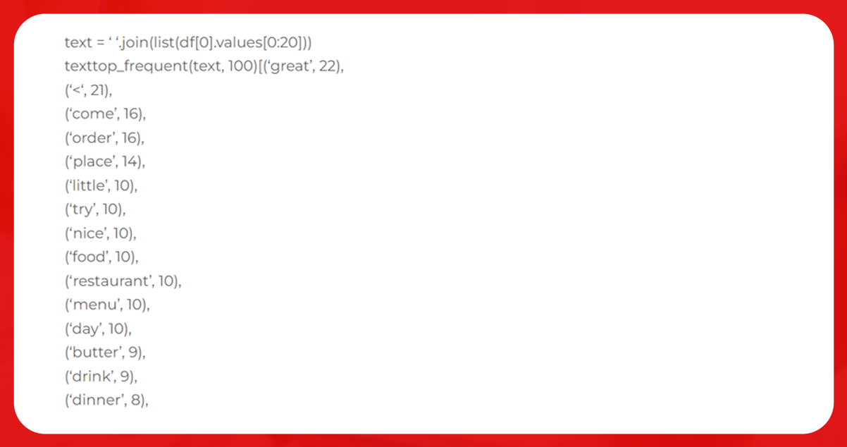How to Perform an EDA on Yelp Extracted Data?
