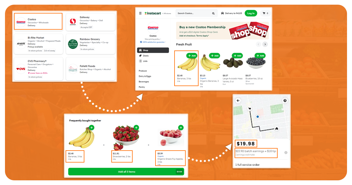 How to Scrape instacart Grocery Delivery App Data? How to Scrape instacart Grocery Delivery App Data?