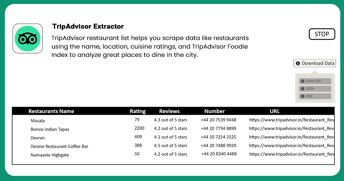 How to Scrape TripAdvisor Restaurants Mobile App Data?