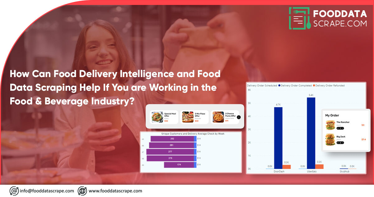 How Can Food Delivery Intelligence And Food Data Scraping Help in The ...
