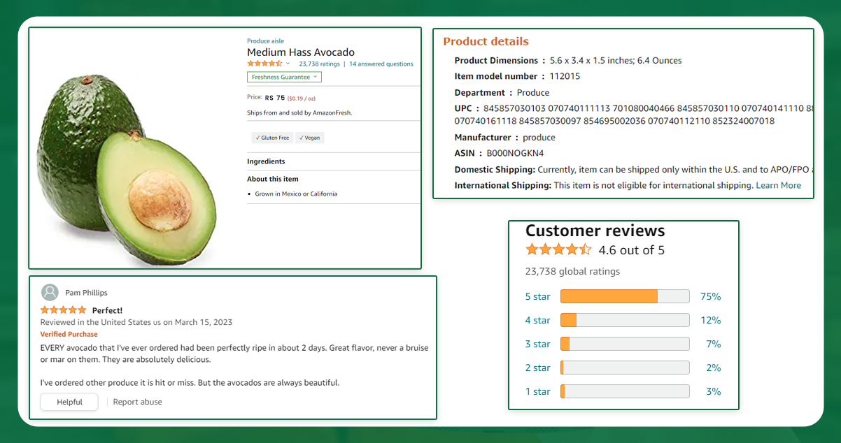 How To Revolutionize Shopping Strategies Using Indonesian E Grocery App Data Scraping 9997