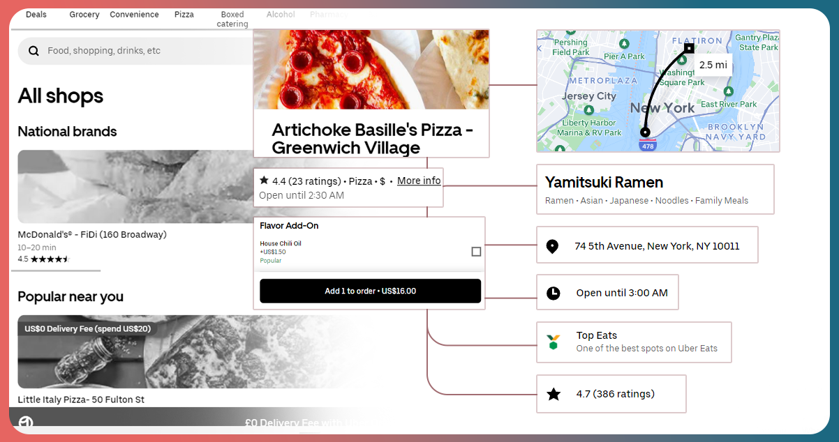 How to Scrape Food Delivery Apps Data in the Netherlands to Unfold Benefits?