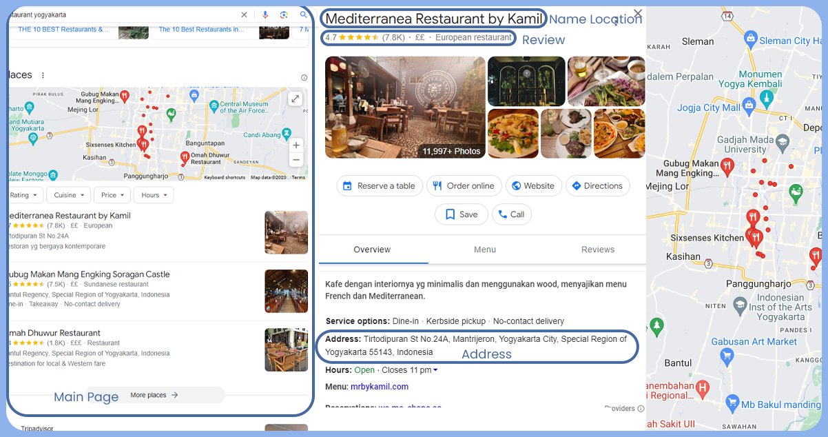 How to Scrape Restaurant Data from Google Maps in Your Location?