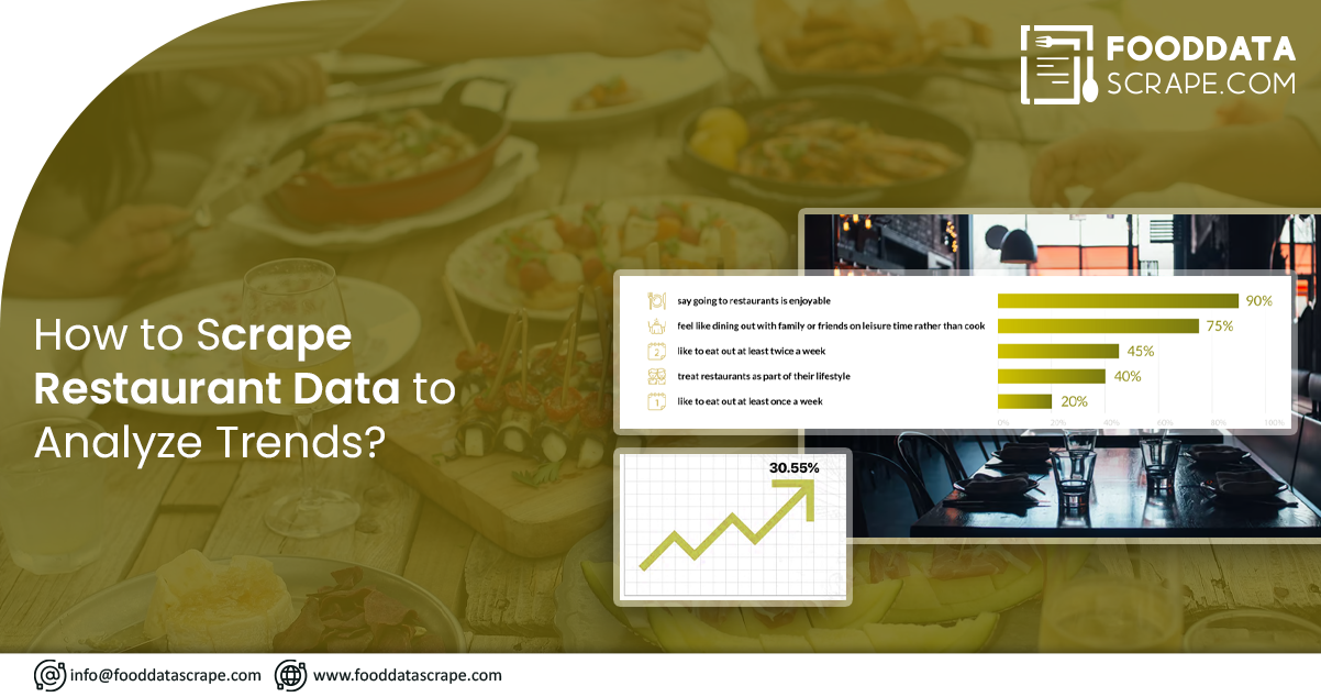 How to Scrape Restaurant Data to Analyze Trends?