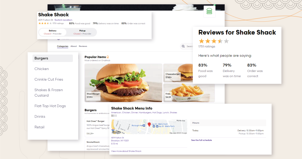 How to Scrape Grubhub Food Delivery Data Using Web Scraping?
