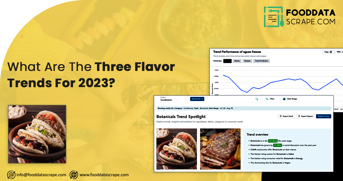 What are the three flavor trends for 2023?