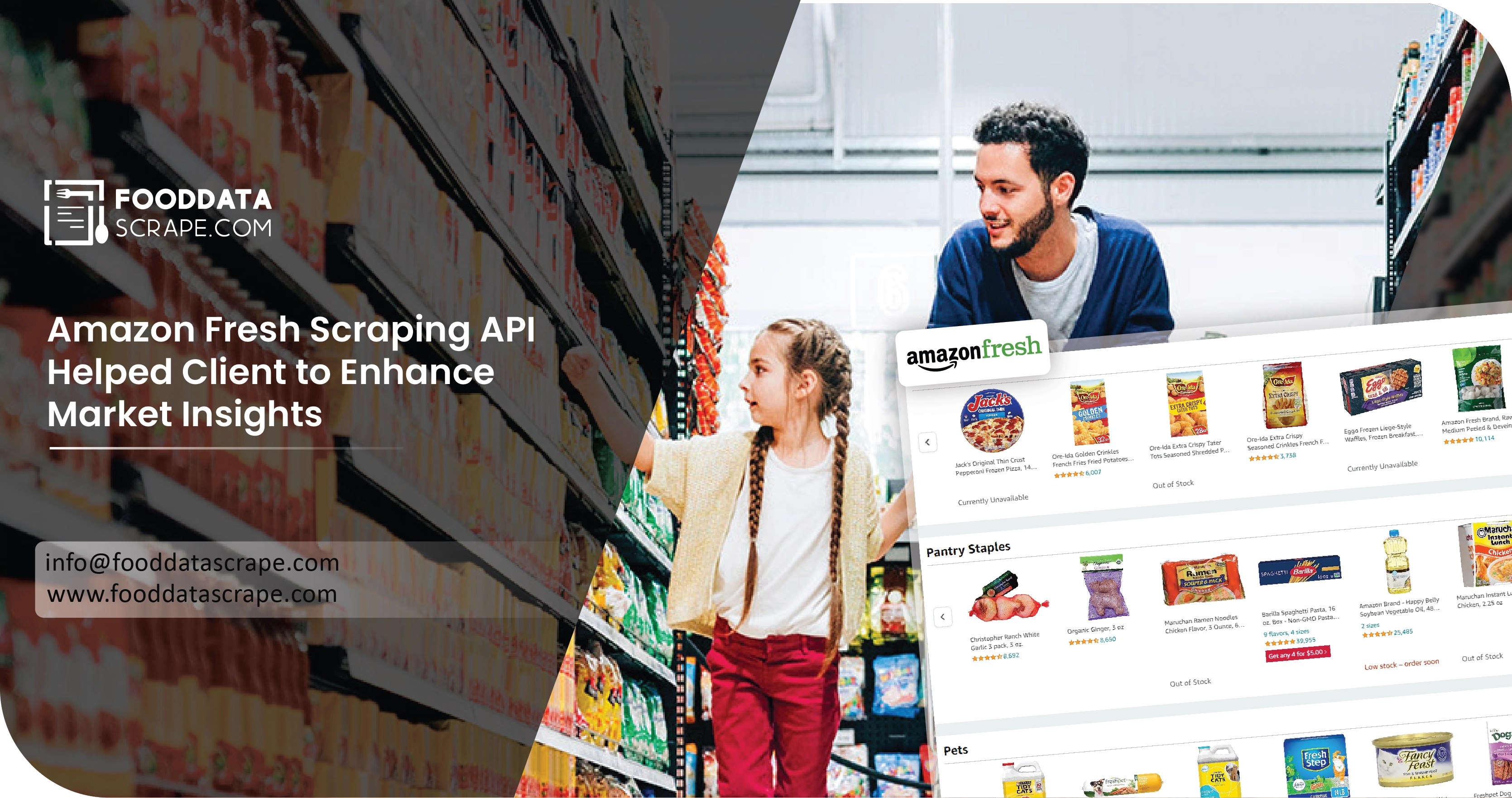 Amazon Fresh Scraping API Helped Client to Enhance Market Insights