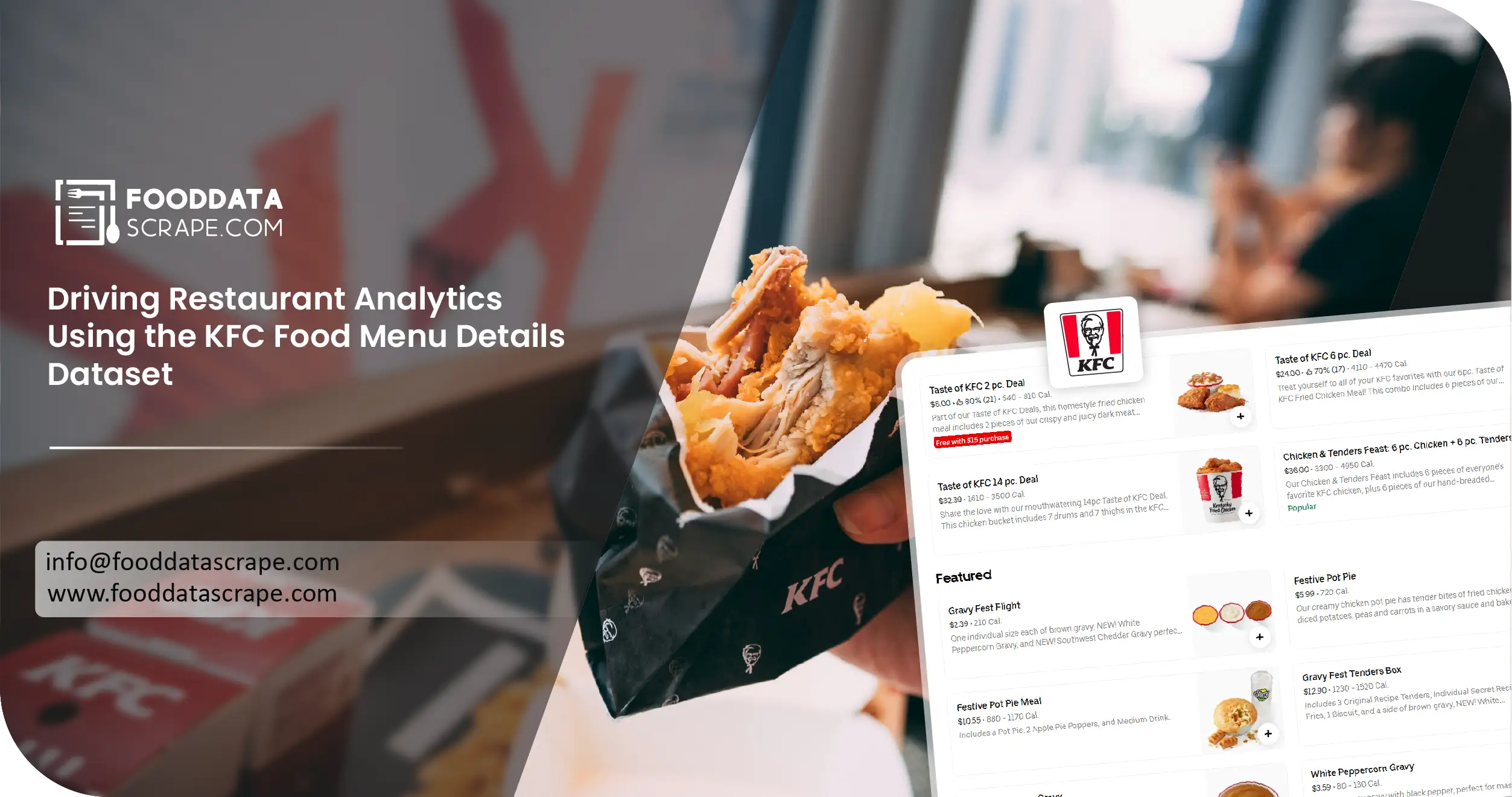 KFC Food Menu Details Dataset for Restaurant Analytics