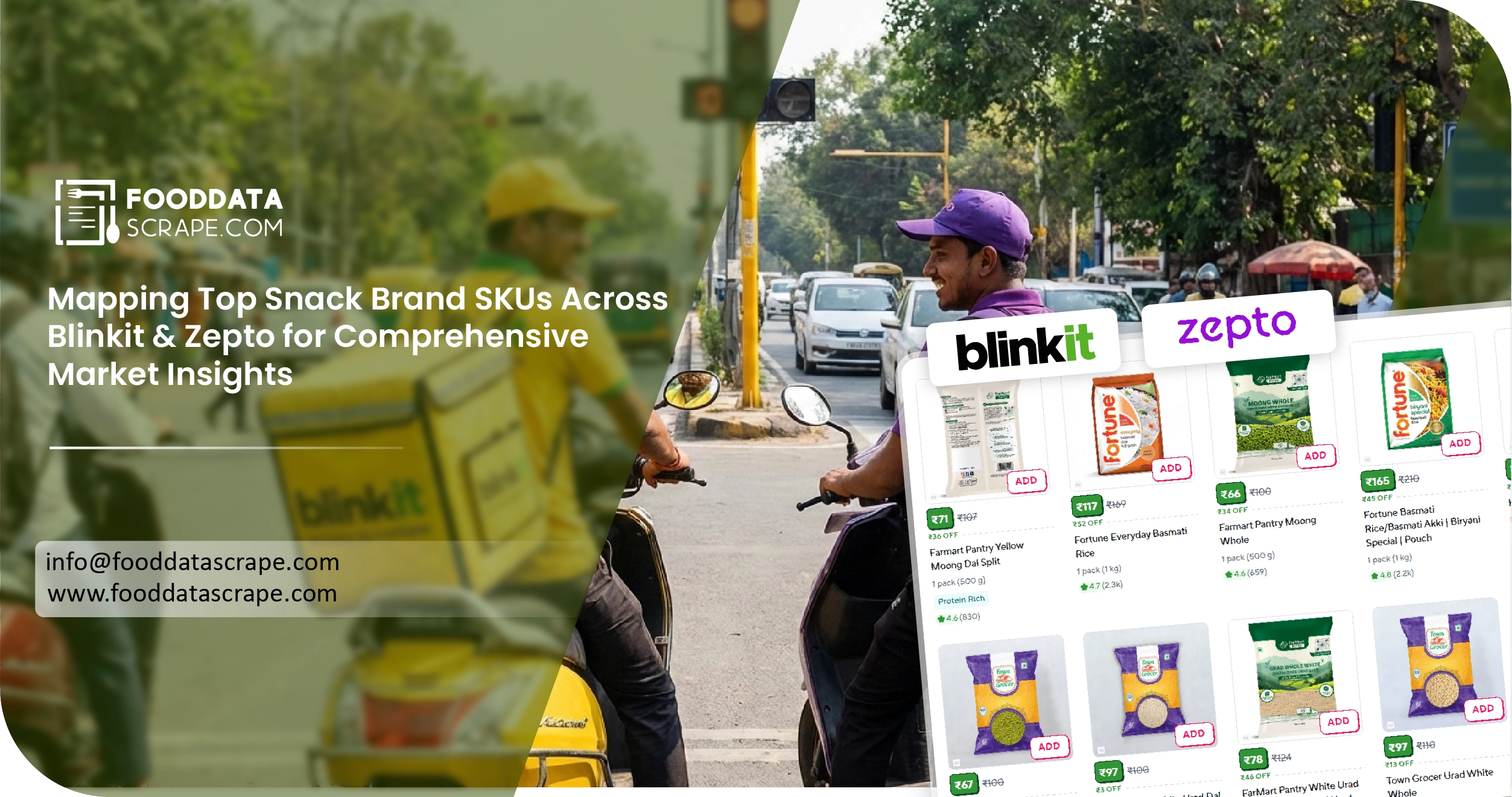 Mapping Top Snack Brand SKUs Across Blinkit & Zepto