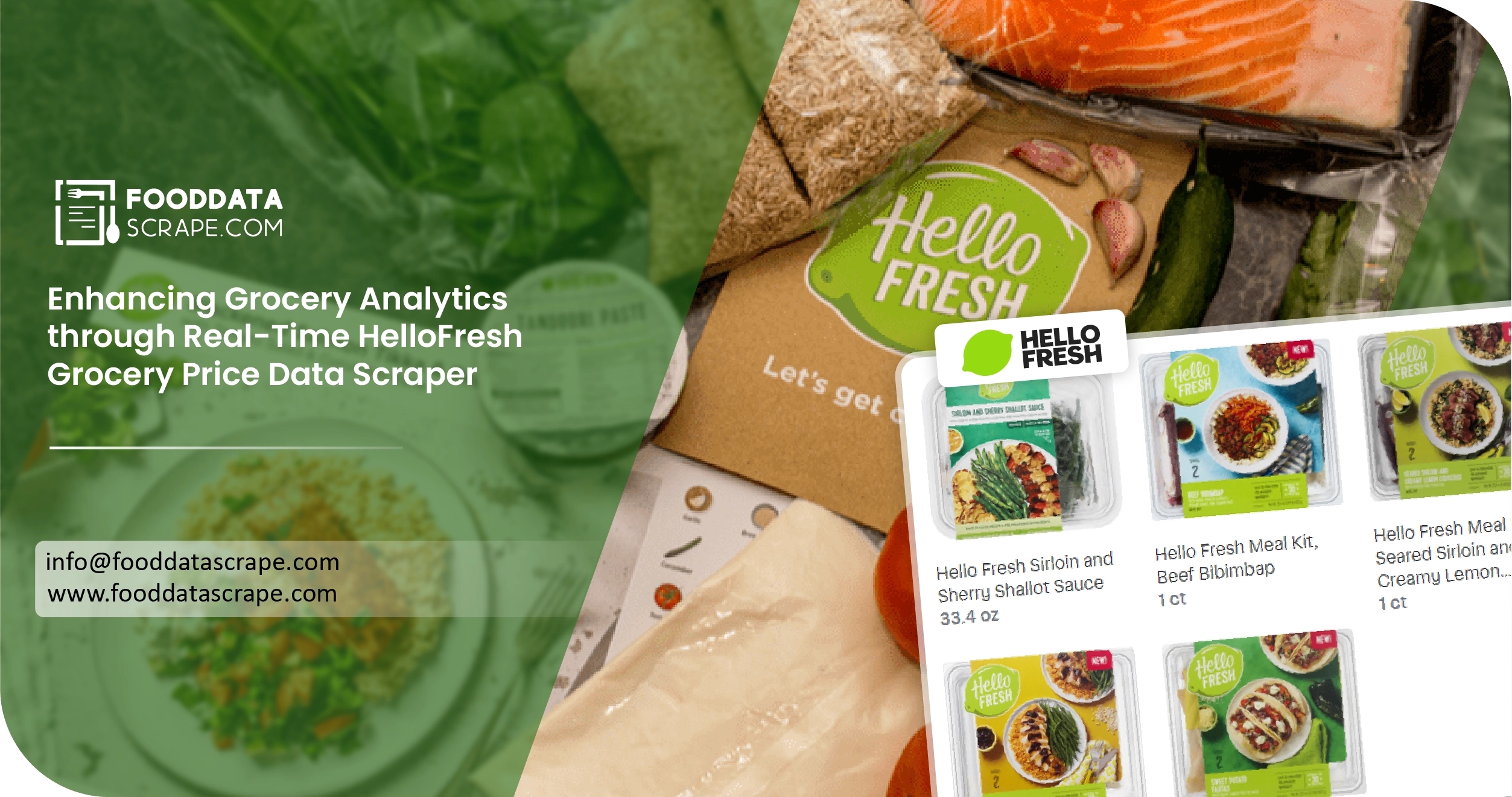 Real-Time HelloFresh Grocery Price Data Scraper