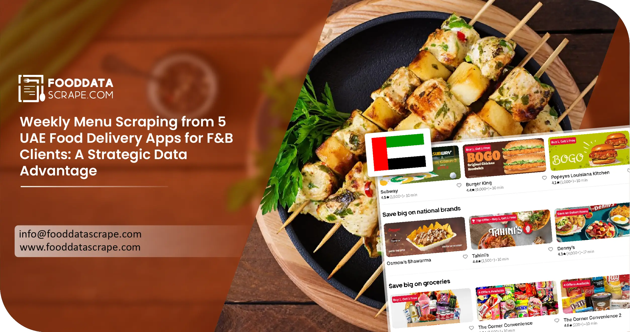 Weekly Menu Scraping from 5 UAE Food Delivery Apps for F&B Clients