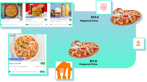 Food Delivery Data Aggregator Platforms - Scrape Food Delivery ...