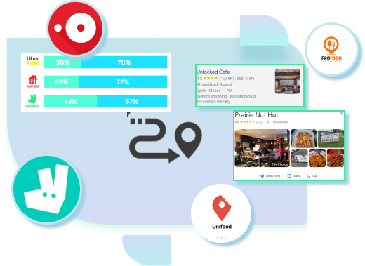 Food Delivery Data Aggregator Platforms - Scrape Food Delivery ...