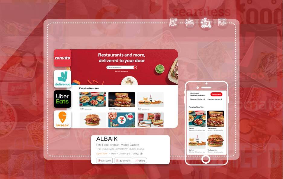 Food Aggregator Scraping – Extract Food Aggregator Data