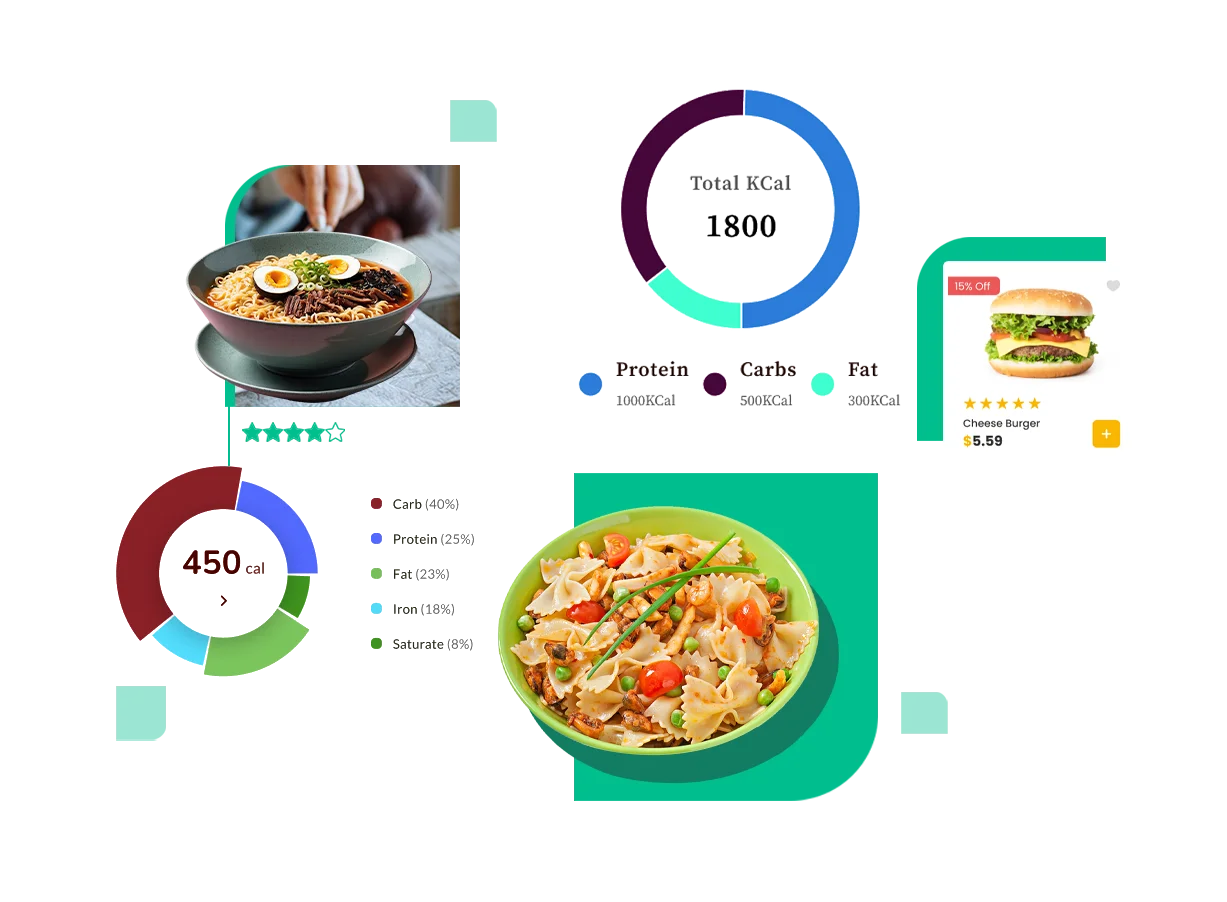 Food Delivery Data Scraping Services - Nutrition Food Data Scraping