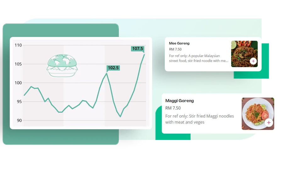 Food Delivery Data Scraping Services - Nutrition Food Data Scraping