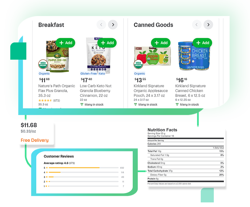 Swiggy Instamart Grocery Delivery Scraping API Services For Real-Time ... Swiggy Instamart Grocery Delivery Scraping API Services For Real-Time ...