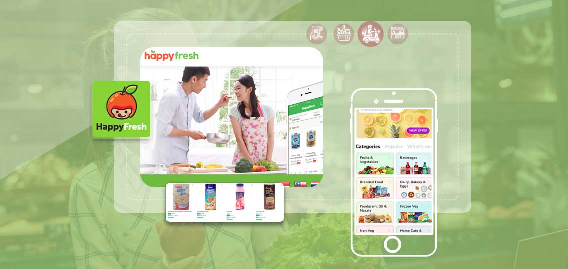 HappyFresh Grocery App Data Scraping | Extract HappyFresh Grocery Data