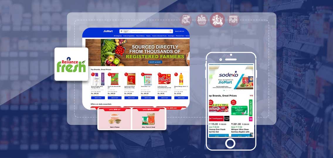 Reliance Fresh Grocery App Data Scraping | Extract Reliance Fresh ...