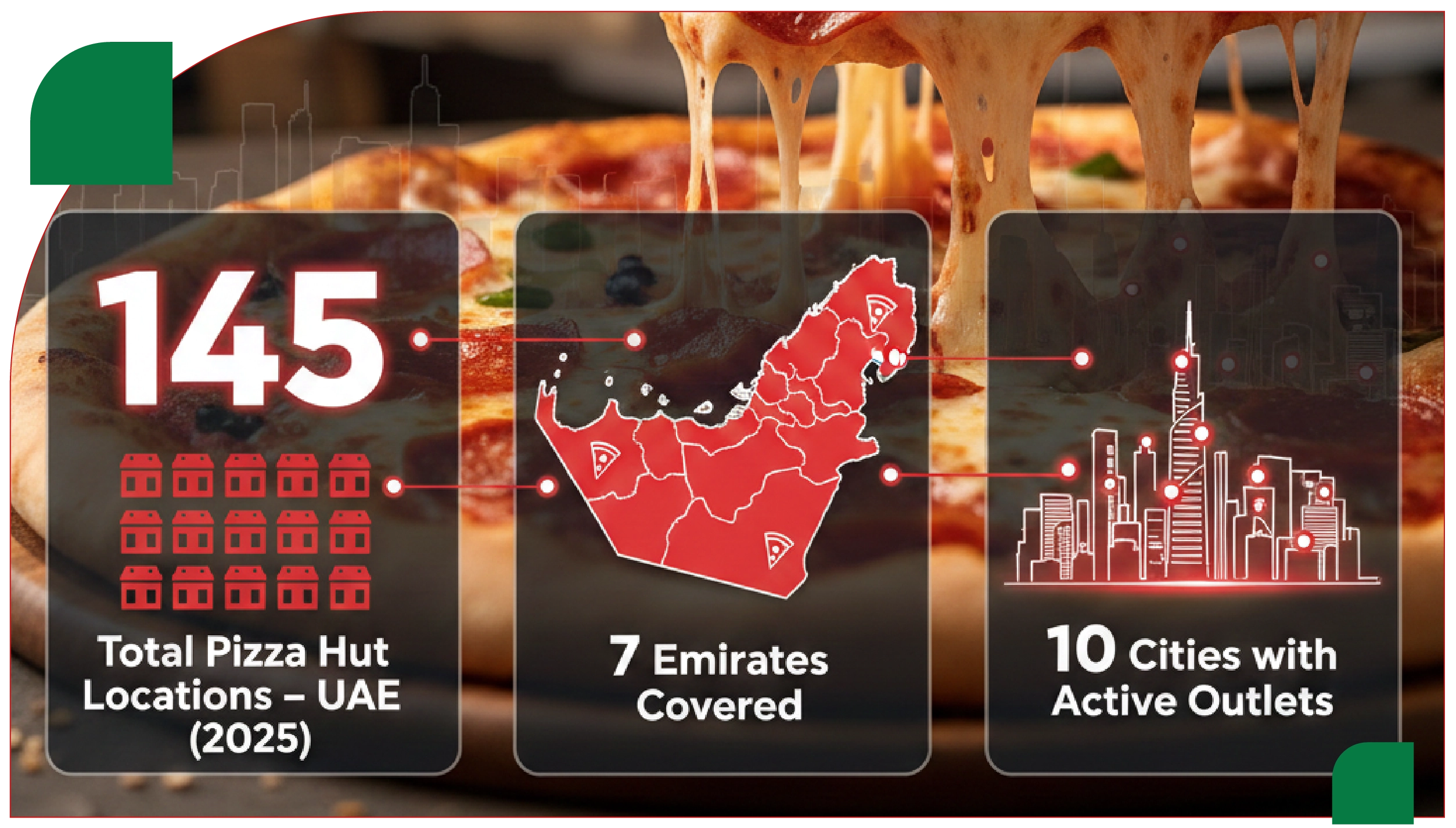 Scrape Number of Pizza Hut locations in UAE for City-Level Distribution