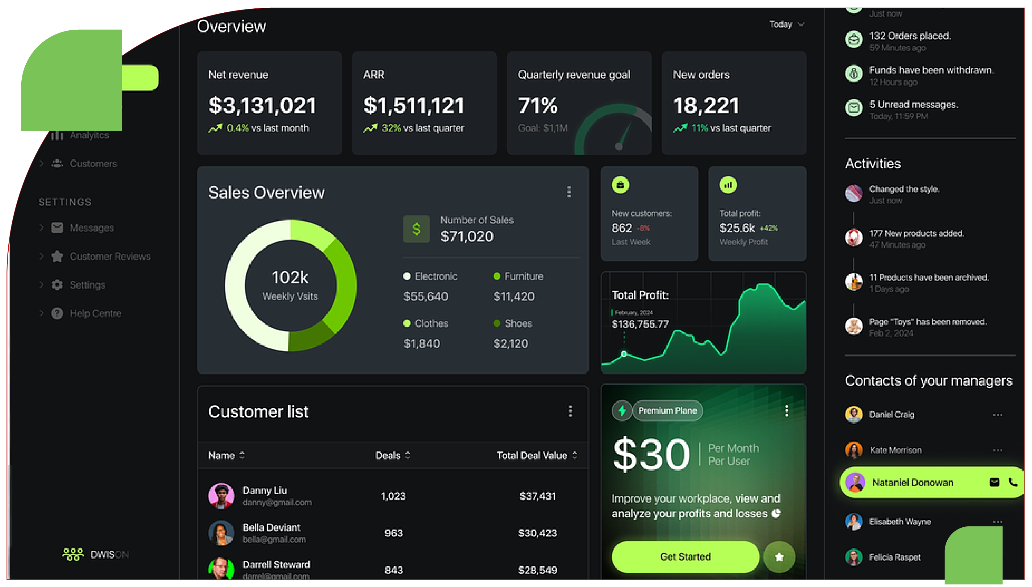 Uber Eats Food Delivery Data Scraping: Insights & Benefits