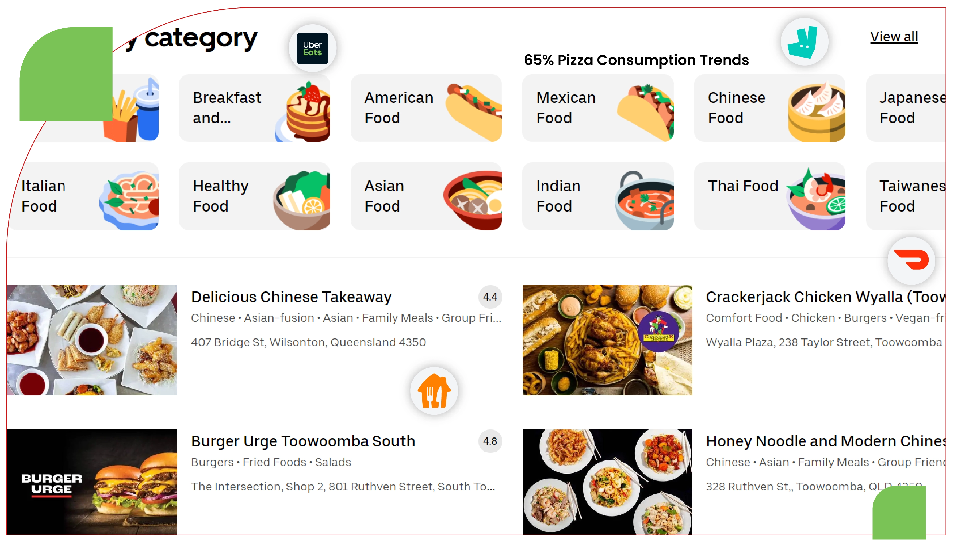 Uber Eats Food Delivery Data Scraping: Insights & Benefits
