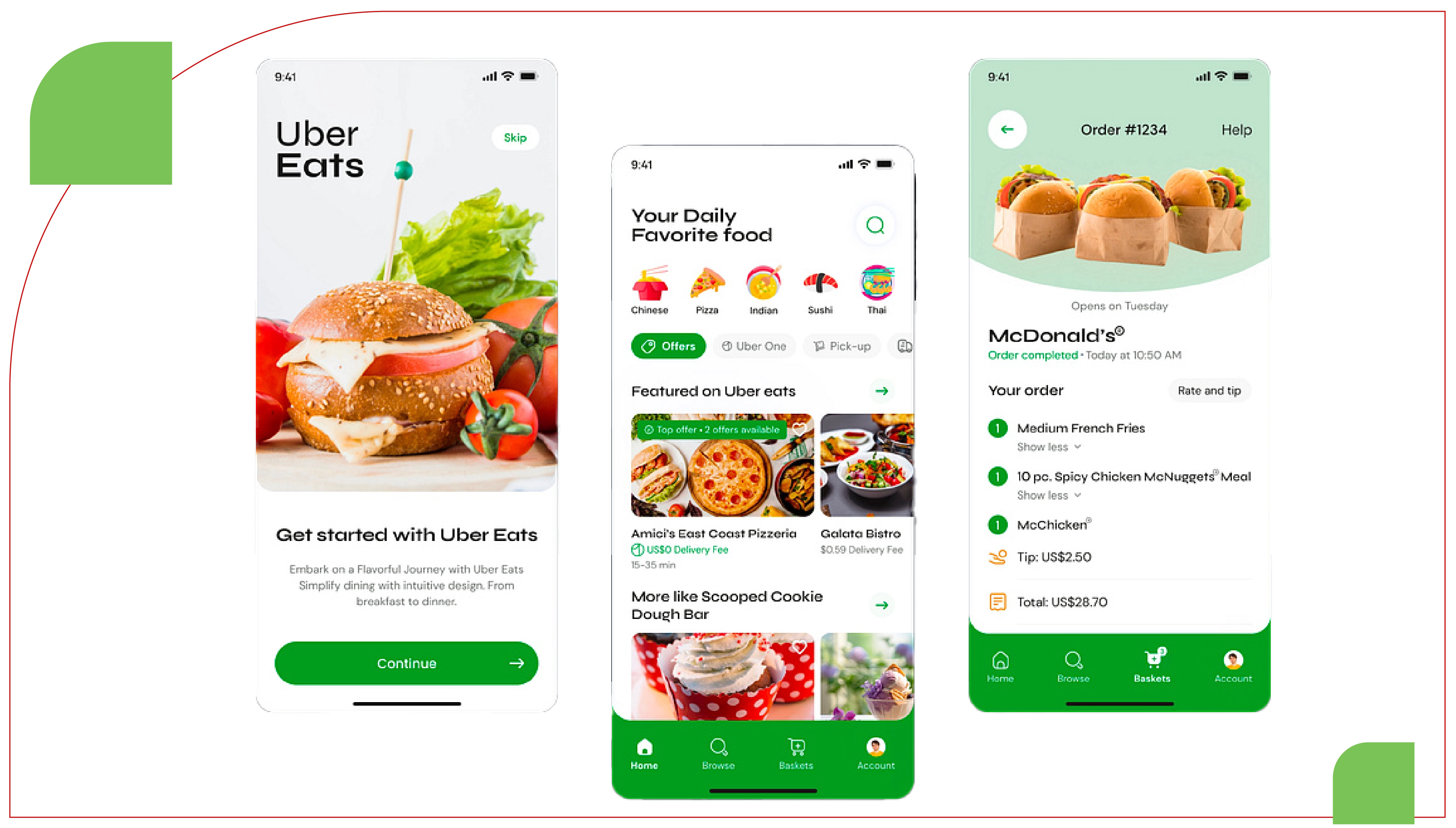 Uber Eats Food Delivery Data Scraping - Insights & Benefits