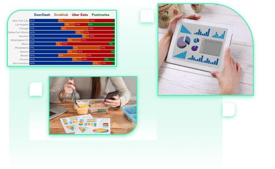 Restaurant Data Intelligence Services - Restaurant Data Collection Services