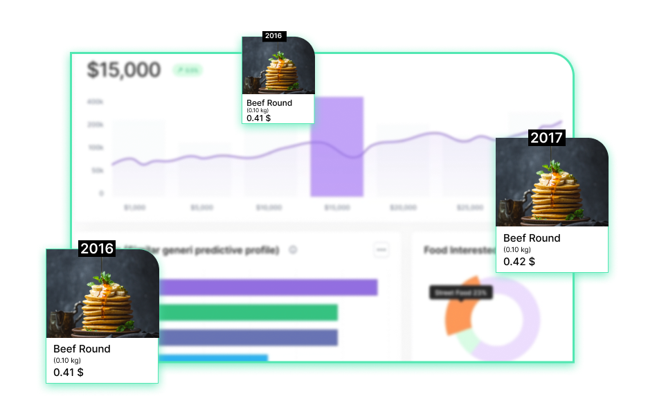 Restaurant Data Intelligence Services - Restaurant Data Collection Services