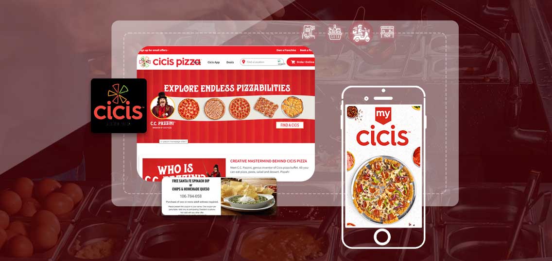 Cicis Restaurant Data Extraction | Scrape Cicis Restaurant Data