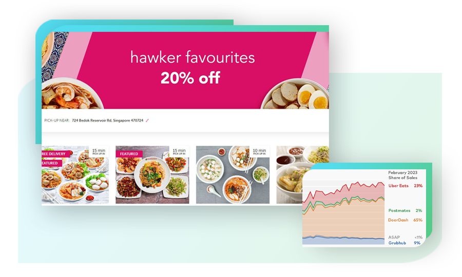 Uber Eats Data Scraping - Extract UberEats Restaurant Menus
